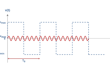 Figure 3-4 - Electronics-Lab.com