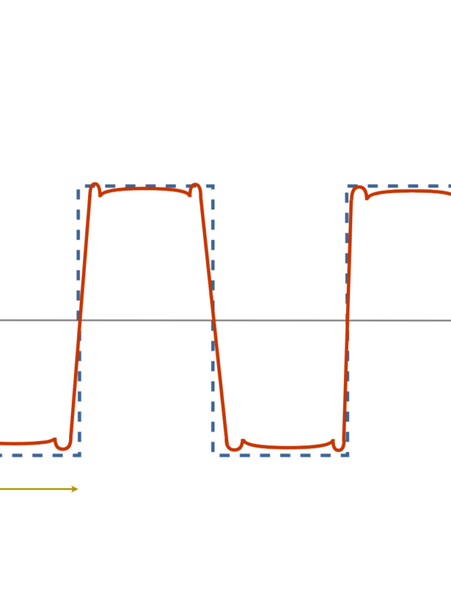 Figure 3 5 Electronics