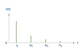 Figure 4 - Electronics-Lab.com