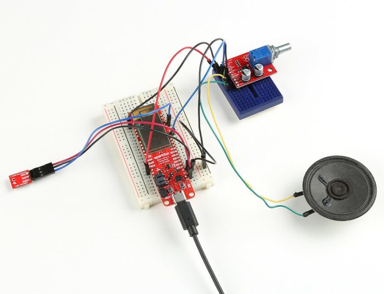 SparkFun AzureWave Thing Plus AW-CU488 Application - Electronics-Lab.com