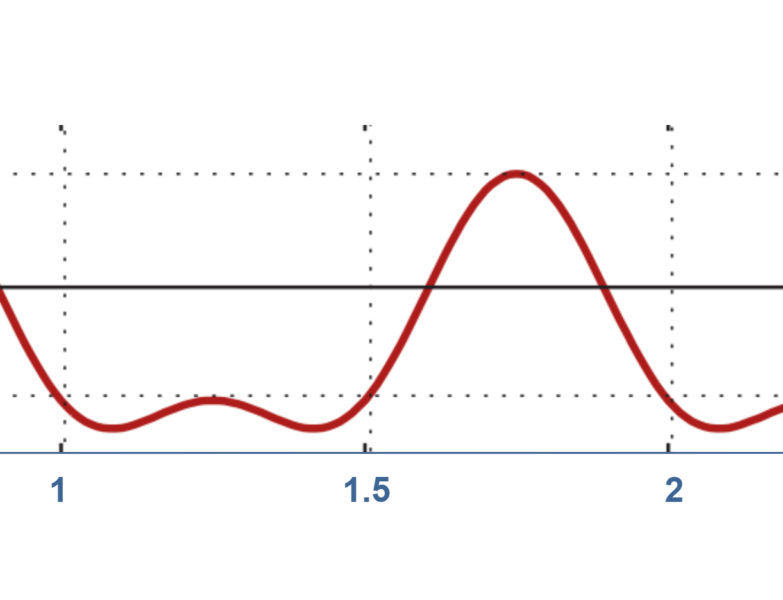 figure 5 - Electronics-Lab.com