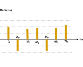 figure 8 - Electronics-Lab.com