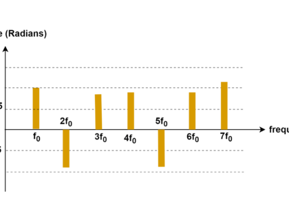 figure 8 - Electronics-Lab.com