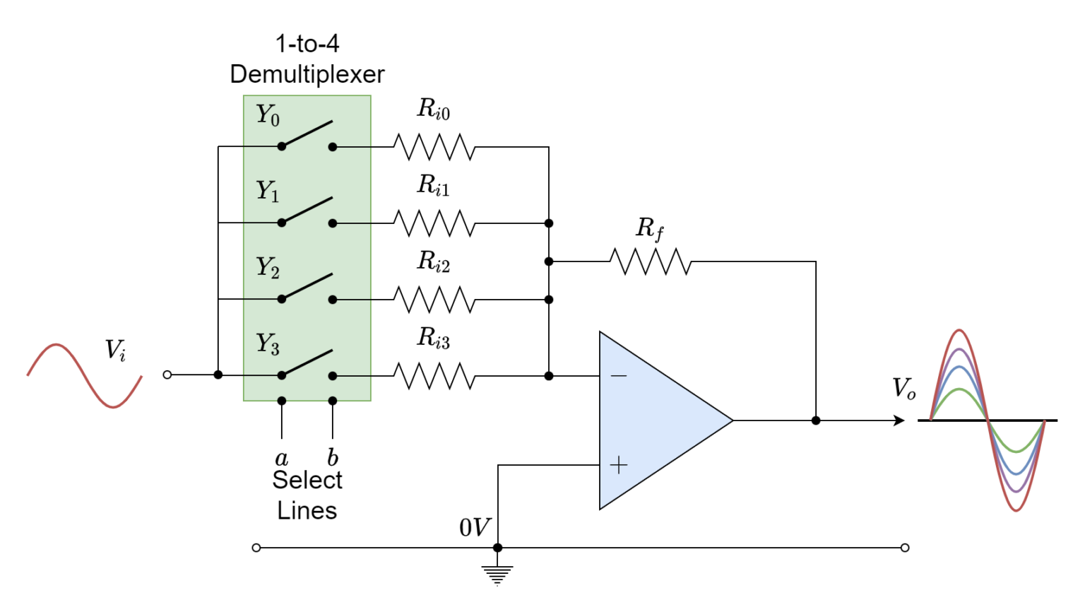 The Demultiplexer - Electronics-Lab