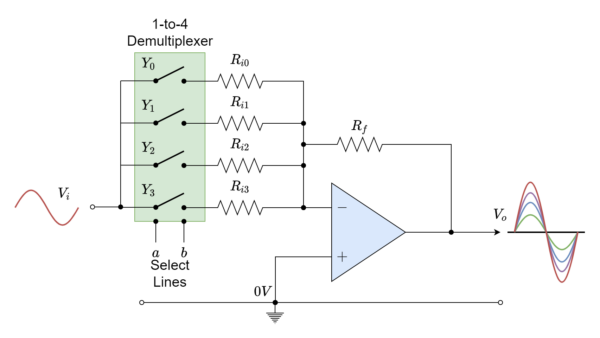 The Demultiplexer - Electronics-Lab