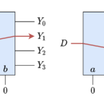 selection_figs - Electronics-Lab.com
