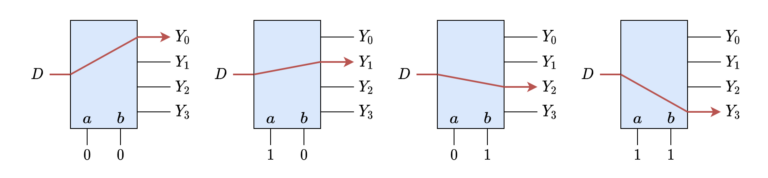 selection_figs - Electronics-Lab.com