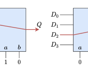 selection_figs - Electronics-Lab.com
