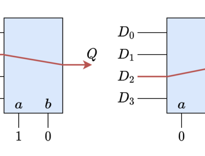 selection_figs - Electronics-Lab.com