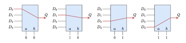 selection_figs - Electronics-Lab