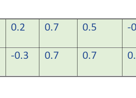 table 1 - Electronics-Lab.com