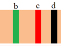 5-band-resistor-color-code - Electronics-Lab.com