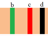5-band-resistor-color-code - Electronics-Lab.com