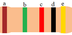 5-band-resistor-color-code - Electronics-Lab.com