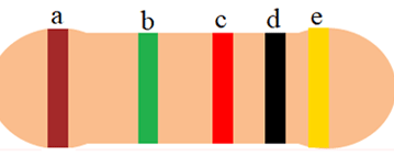 5-band-resistor-color-code - Electronics-Lab.com
