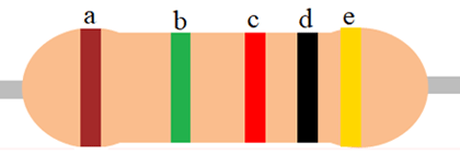 5-band-resistor-color-code - Electronics-Lab.com
