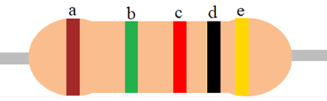 5-band-resistor-color-code - Electronics-Lab.com