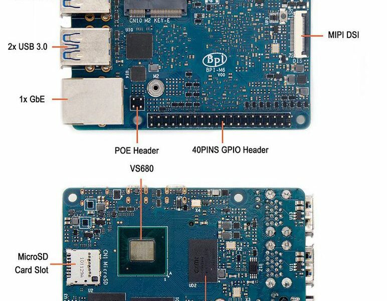772px-Banana_Pi_BPI-M6_interface - Electronics-Lab.com