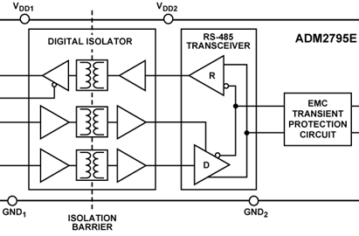 ADM2795E_fbl - Electronics-Lab.com