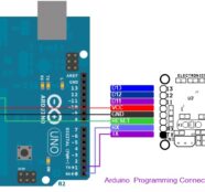 ARDUINO PROGRAMING CONNECTIONS - Electronics-Lab.com