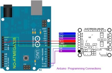 ARDUINO PROGRAMING CONNECTIONS - Electronics-Lab.com