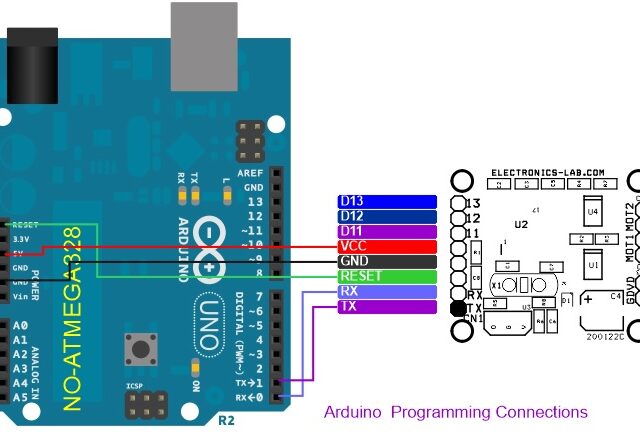 ARDUINO PROGRAMING CONNECTIONS - Electronics-Lab.com