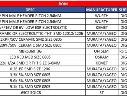 BOM - Electronics-Lab.com