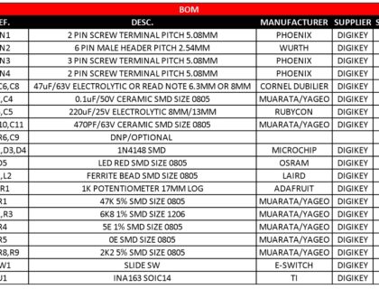 BOM - Electronics-Lab.com