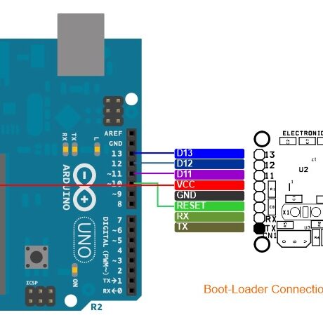 BOOTLOADER CONNECTIONS - Electronics-Lab.com