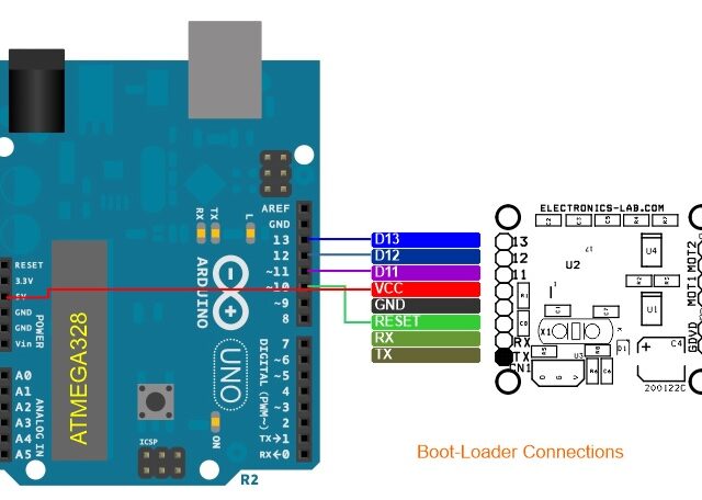 BOOTLOADER CONNECTIONS - Electronics-Lab.com