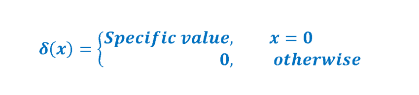Equation 11 - Electronics-Lab.com