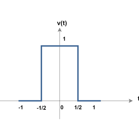Figure 4 - Electronics-Lab.com