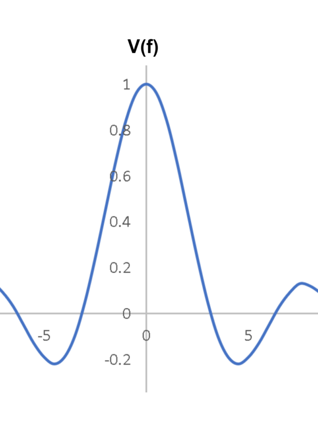 Figure 5 - Electronics-Lab.com