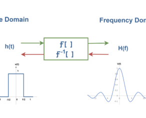 Figure 7 - Electronics-Lab.com