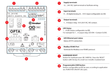 Finder-Opta-Specifications - Electronics-Lab.com