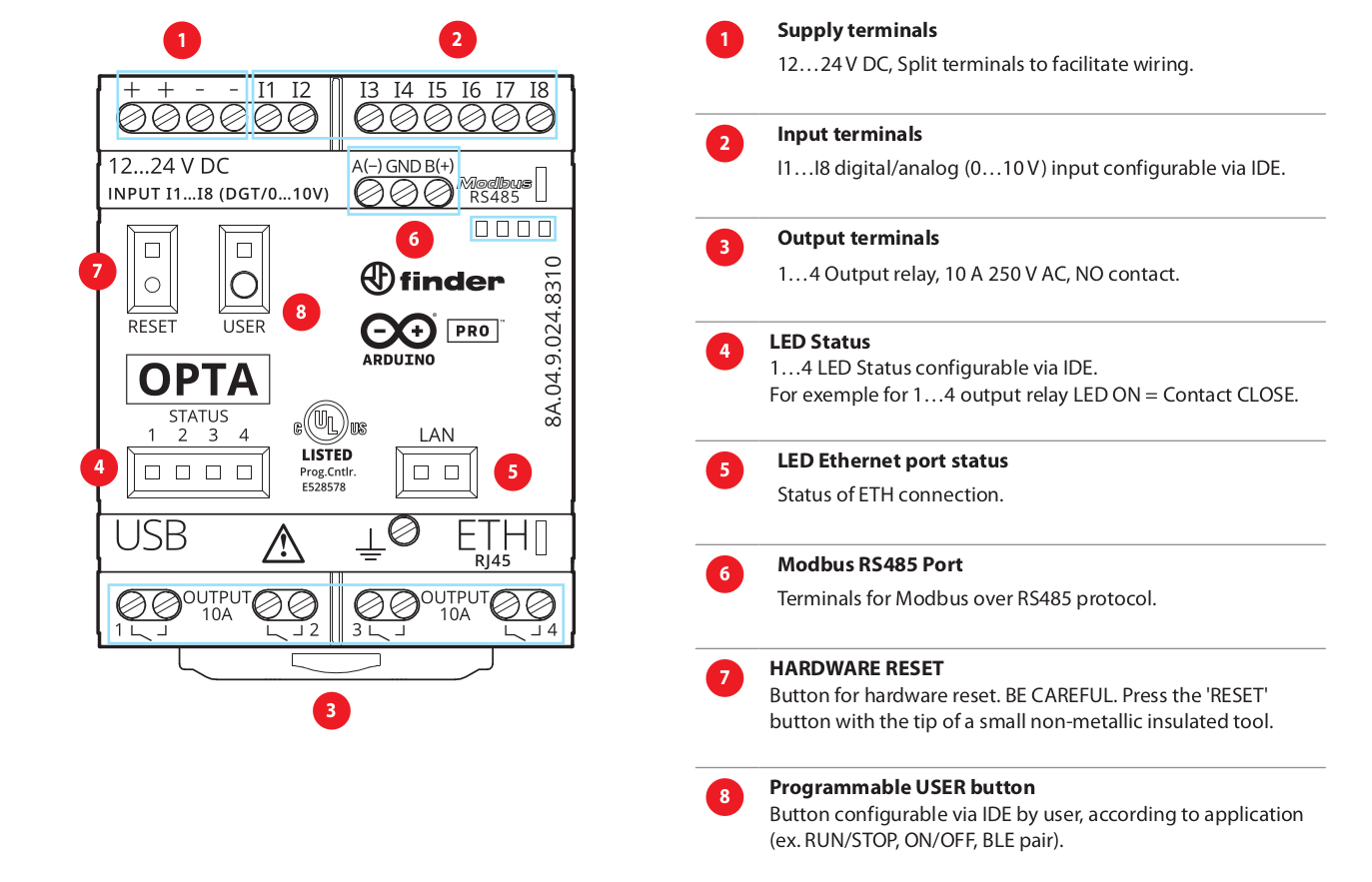 Finder-Opta-Specifications - Electronics-Lab.com
