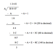 Hex-Division - Electronics-Lab.com