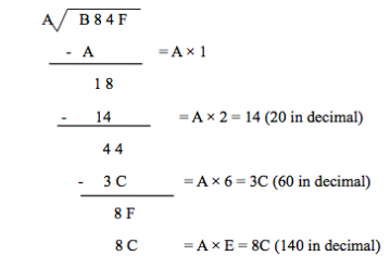 Hex-Division - Electronics-Lab.com