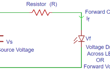 LED resistor circuit - Electronics-Lab.com