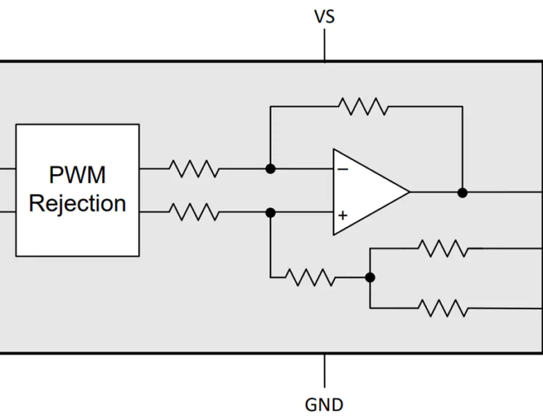 TI_INA241x_blkdia - Electronics-Lab.com