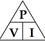 Watts-Law-Triangle - Electronics-Lab.com