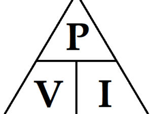 Watts-Law-Triangle - Electronics-Lab.com