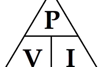 Watts-Law-Triangle - Electronics-Lab.com