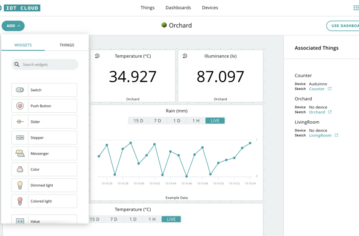Widgets-for-UI-controls-1-1024x614 - Electronics-Lab.com