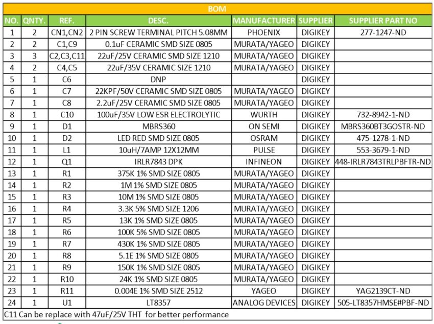 bom - Electronics-Lab.com