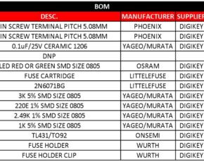 bom - Electronics-Lab.com