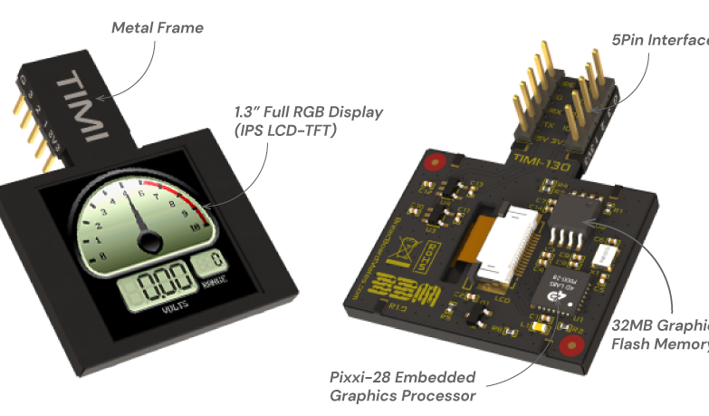 timi-130-features-image-new-1-e1632995287139 - Electronics-Lab.com