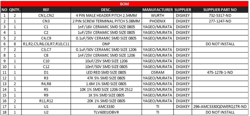 BOM - Electronics-Lab.com