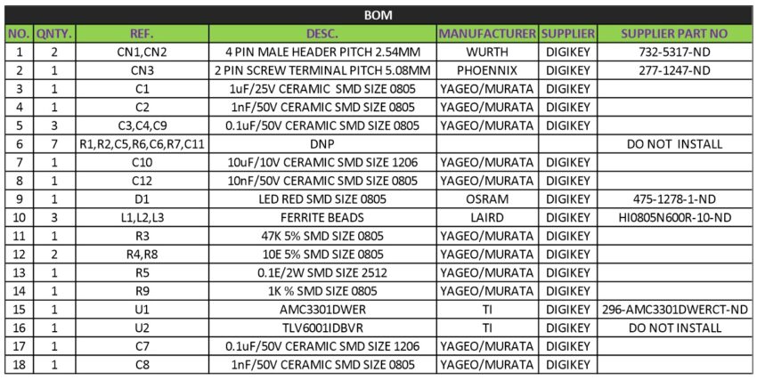 BOM - Electronics-Lab.com