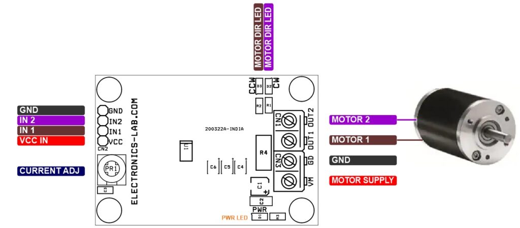 CONNECTIONS - Electronics-Lab.com